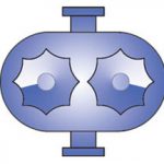 Rotary Gear Pump - Filamatic